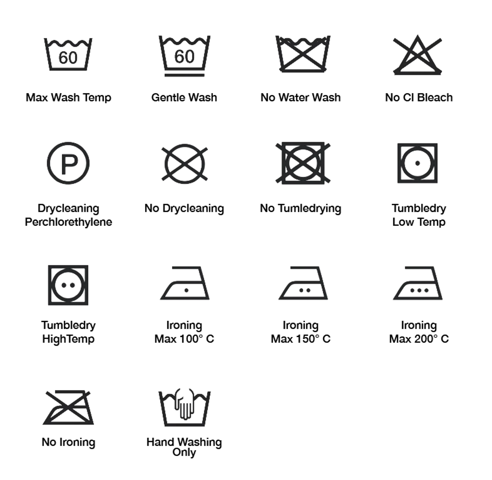 Washing Symbols | Jobman